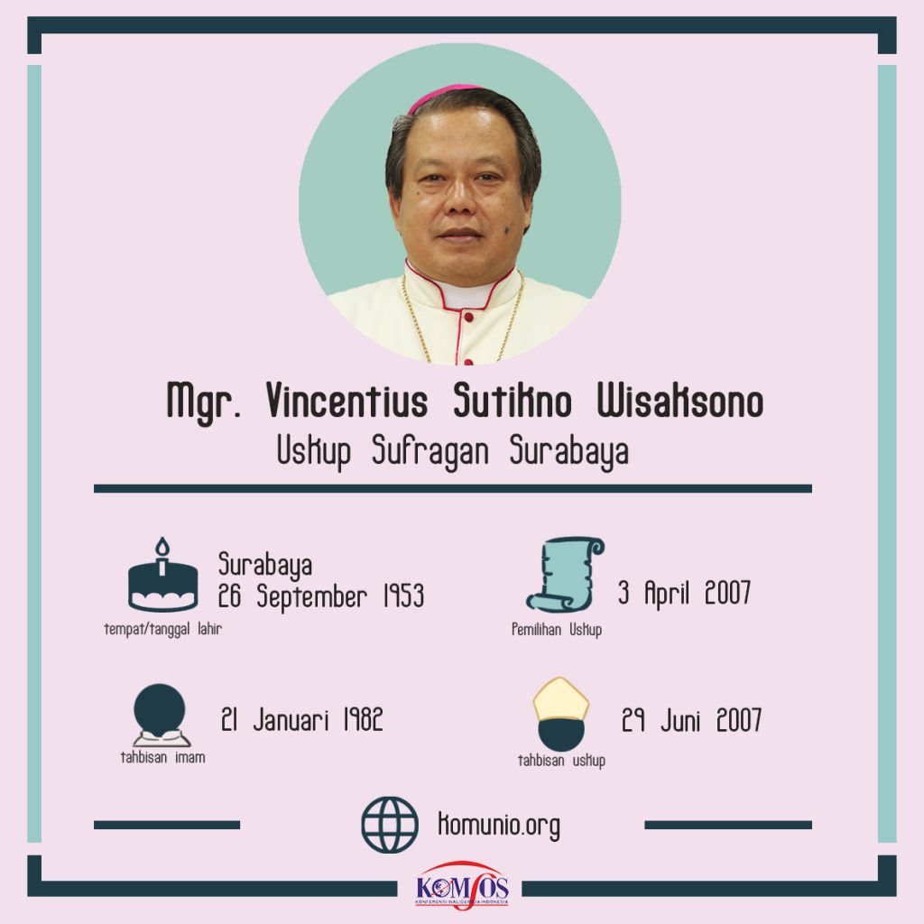 Profil Uskup: Mgr. Vincentius Sutikno Wisaksono | Mirifica News